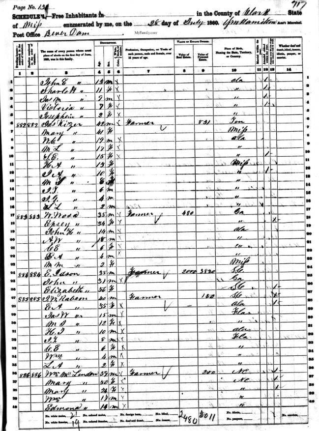 Timeline Of Ira W. Rabren’s Life – Linda's Genealogy Research Blog