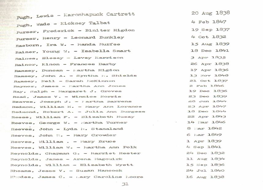 Timeline Of Ira W. Rabren’s Life – Linda's Genealogy Research Blog